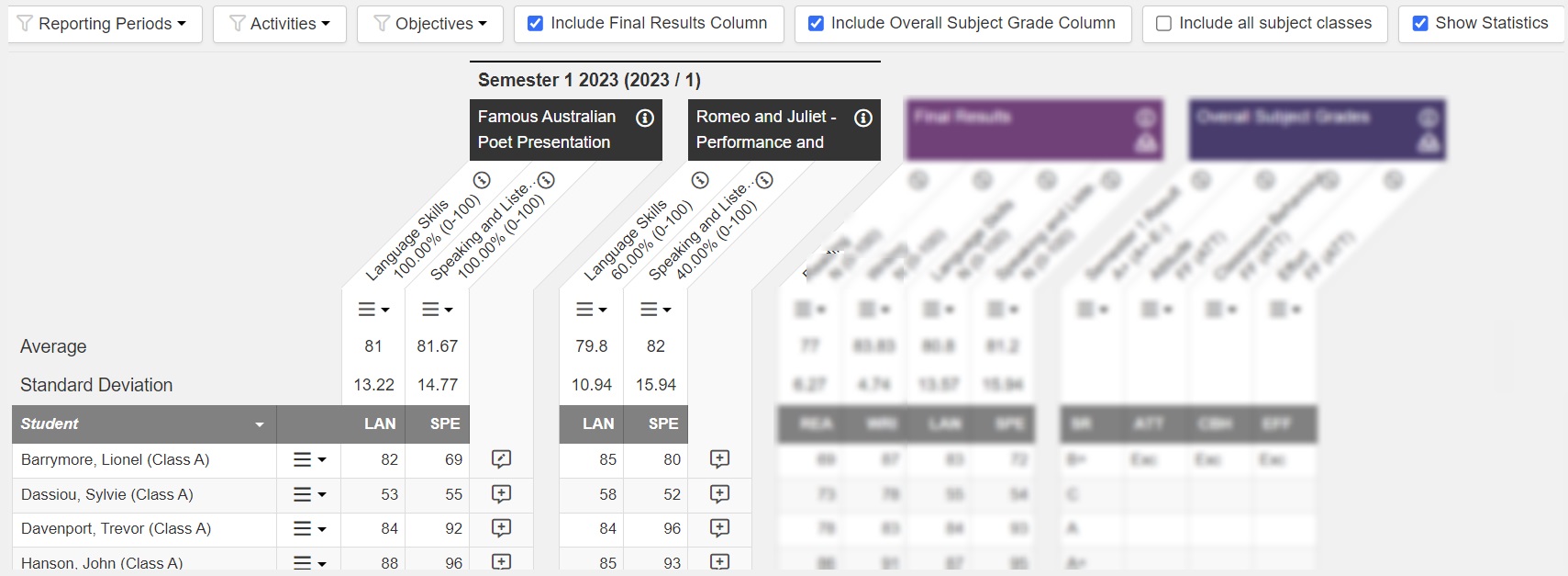 Markbook - Enter or Calculate Activity Results